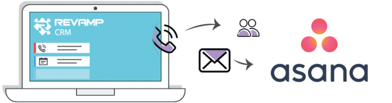 Asana Integration | Connect Your Apps to Revamp CRM